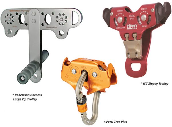 Trolley Tech Explosion - Adventure Park Insider